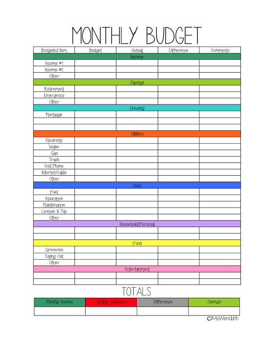How To Budget Save Money In College By Brianna Heard Medium
