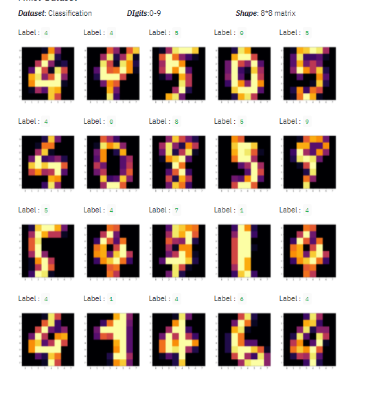 How To Deploy Ai Models Part 6 Deploying Web Application On Streamlit Via Github By Ravi 8216