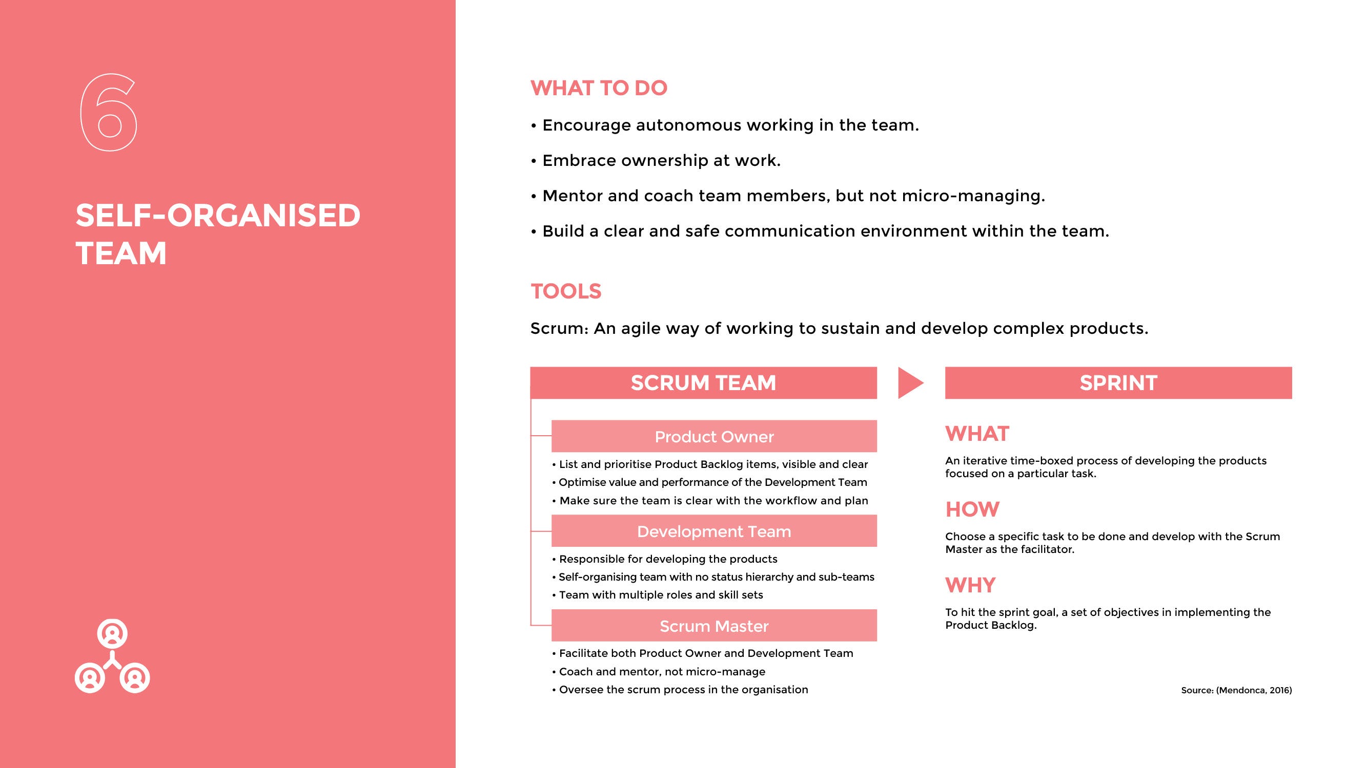 Guide for Effective Projects & Teams Management | by Kevin Wijaya ...