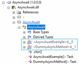 Long Story Short: Async/Await Best Practices in .NET | by Deep Blue Day ...