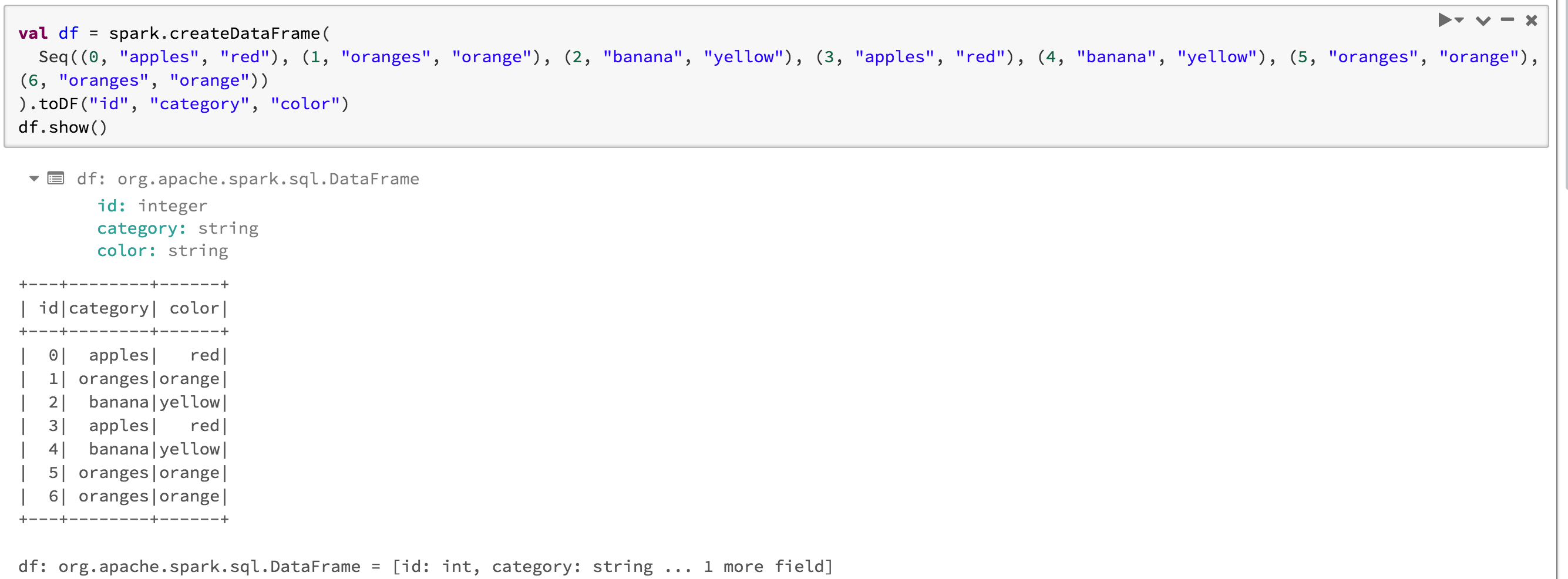 Feature Encoding Made Simple With Spark 2.3.0 — Part 1 | by Roshini ...