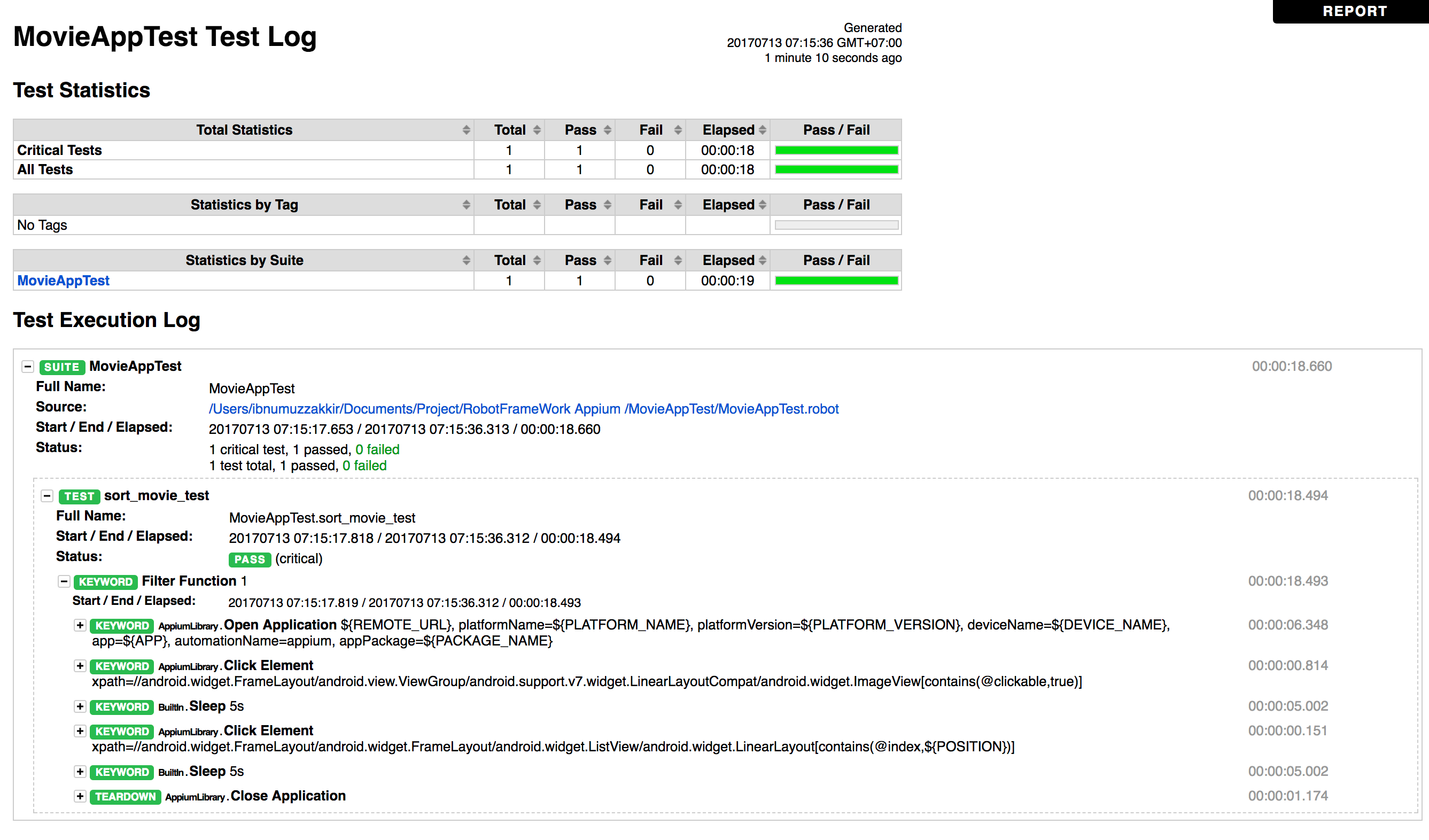 Mobile Automation Testing Using Robotframework — Appium Library By Ibnu Muzzakkir Medium