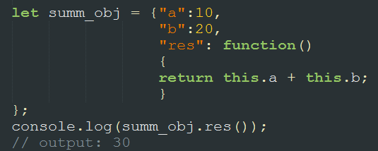Java Script Objects And Its Internal Representation By Madhankumar Medium