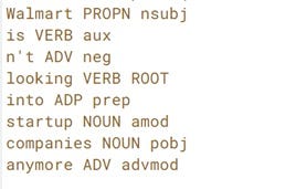Introduction NLP(Natural Language Processing) With spaCy Using Python ...