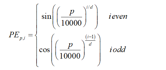Absolute positional Encoding in Transformers | by Yazan Dayoub | Medium