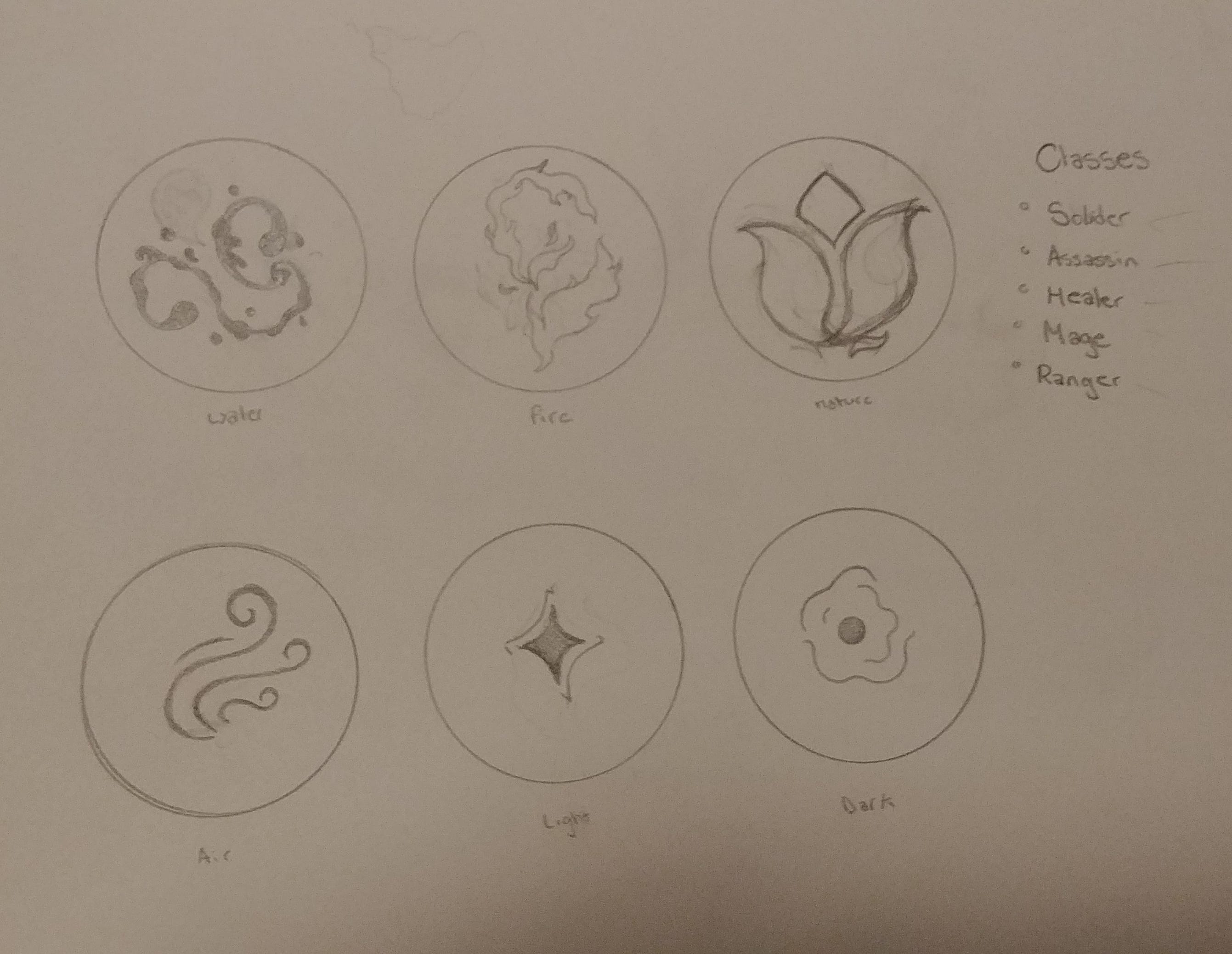 Guardian Mobile Game (WIP). Modern Meets Fantasy | by Brandon Burch ...