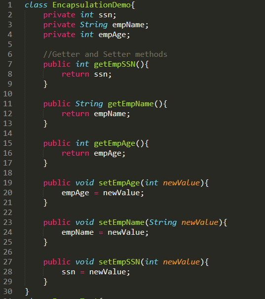 Encapsulation In JAVA. What is encapsulation? | by Imtiaz Ahmed Buriro ...