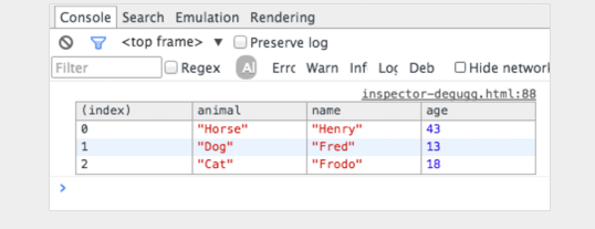 DEBUGGING JAVASCRIPT THE RIGHT WAY | by Onyenekwe Elizabeth | Medium