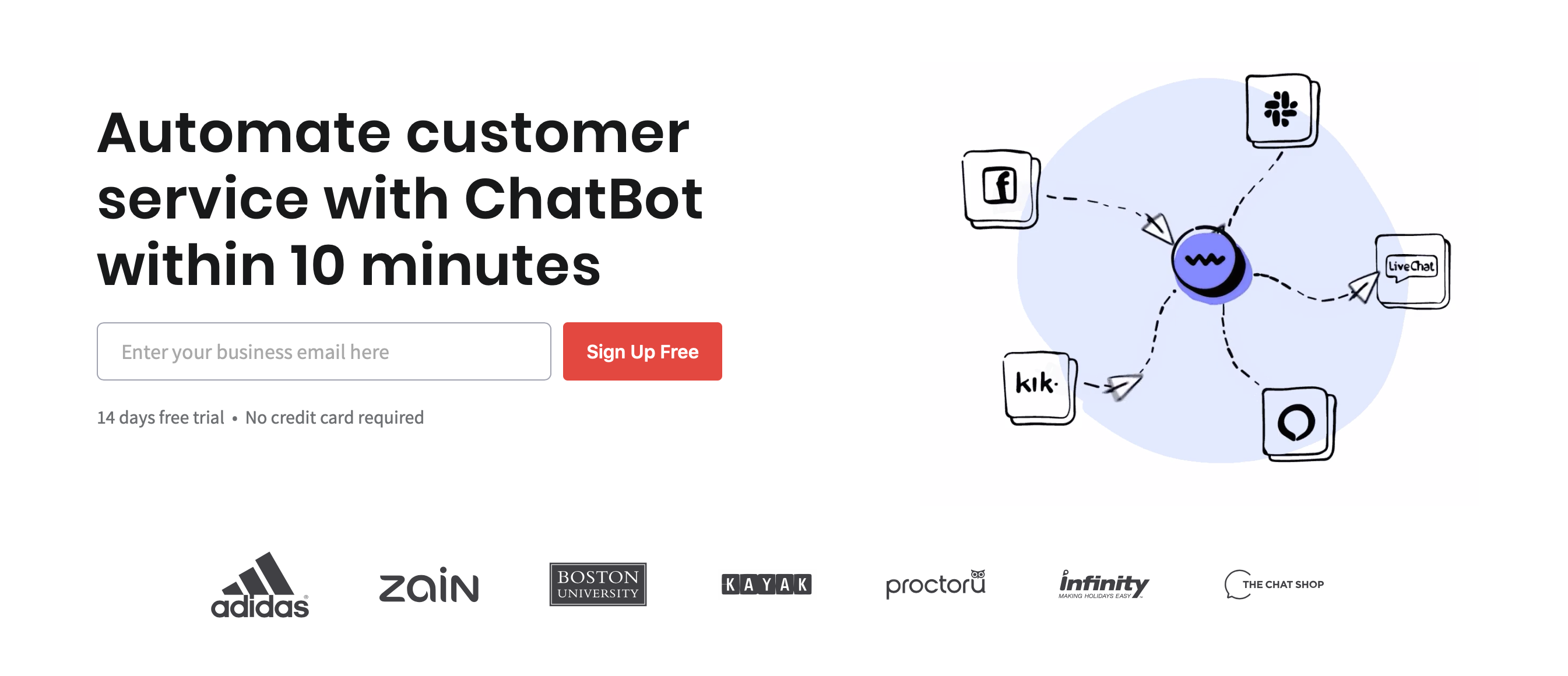 Understanding and Using Chatbots. A layman’s guide to understanding the ...