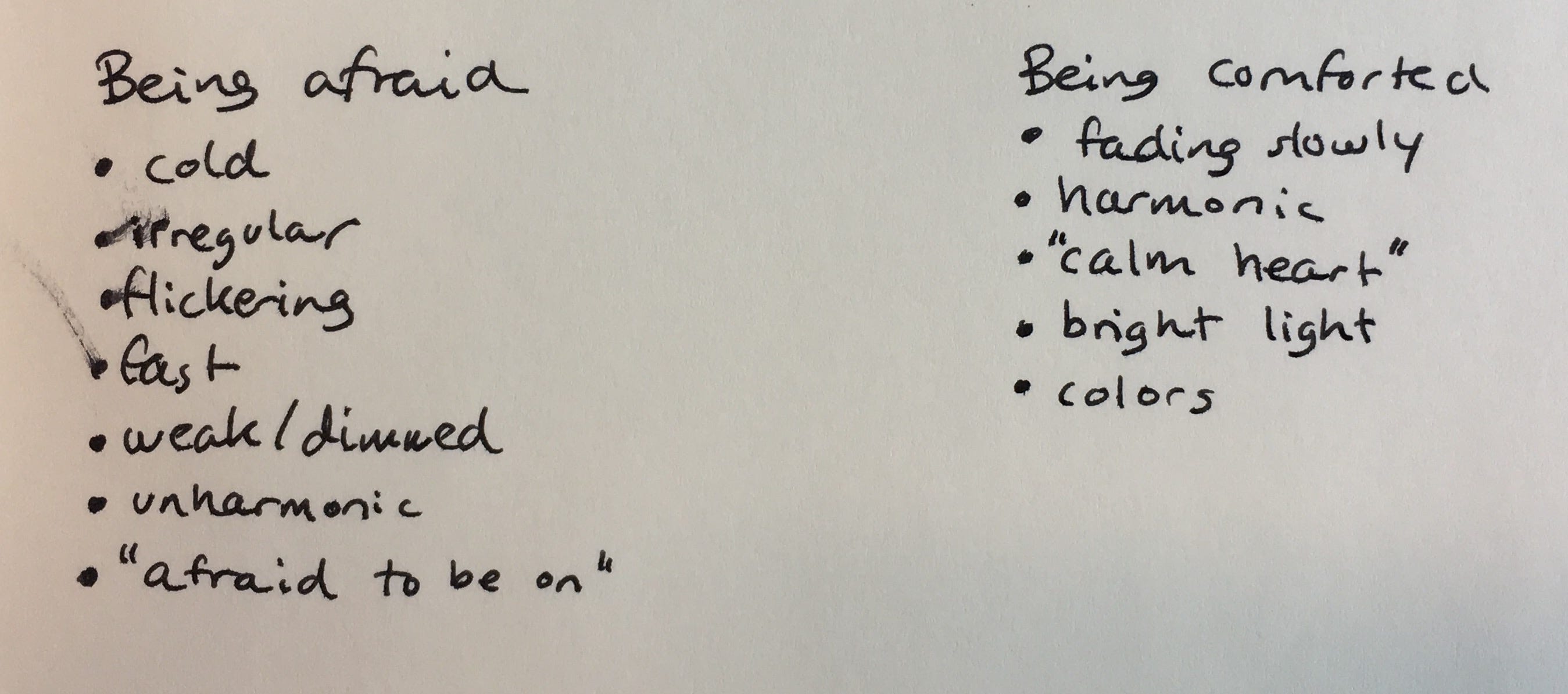 Bodystorming and LED-strips. Exploring the physicality of being… | by ...