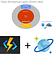 Clean Architecture - Azure Functions Using Partitioned Repository Pattern with Cosmos DB | by ...