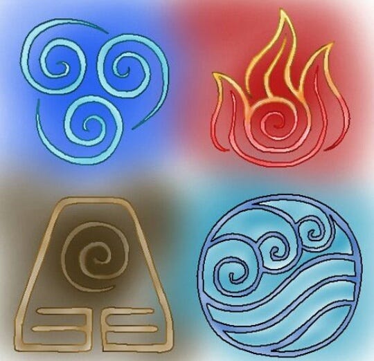 Elemental Flavors. Where along the status quo… | by Big Tows322, DPhil ...