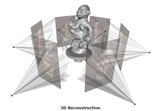 Křižovatka Hrot šípu Neformální 3d Reconstruction From Depth Map