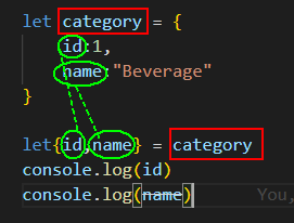 Understanding Object Destructuring, Rest Parameters and Spread Syntax in JavaScript (EN) | by ...
