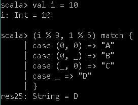 Scala Tutorial Part 1. Since the project we are doing with… | by Jaya ...