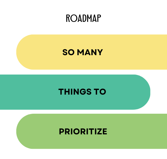 Measuring Impact and Prioritizing for my Team | by Priyanshi Gawarvala ...
