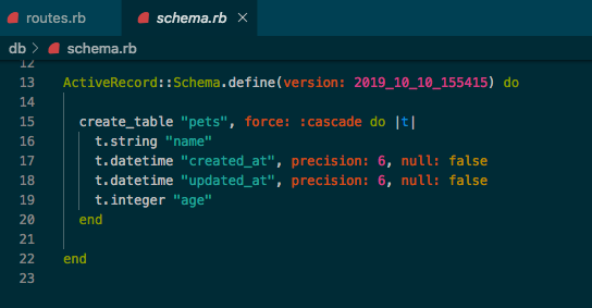 Rails- A Template For Beginners. So this blog is pretty much an outline ...