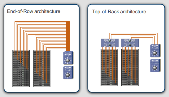 Tor switch architecture - jzafreedom