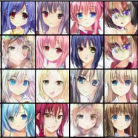 Using Deep Convolution Generative Adversarial Networks (DCGAN) to ...