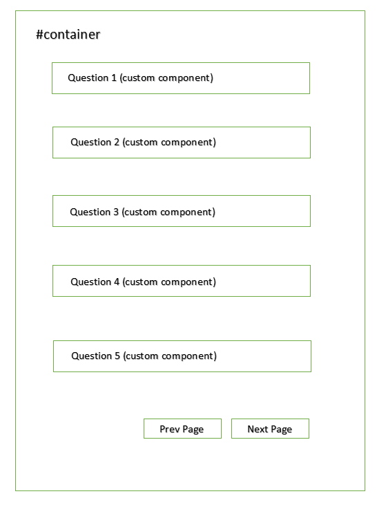 Creating, Storing and recreating Dynamic components — Angular 7 | by ...
