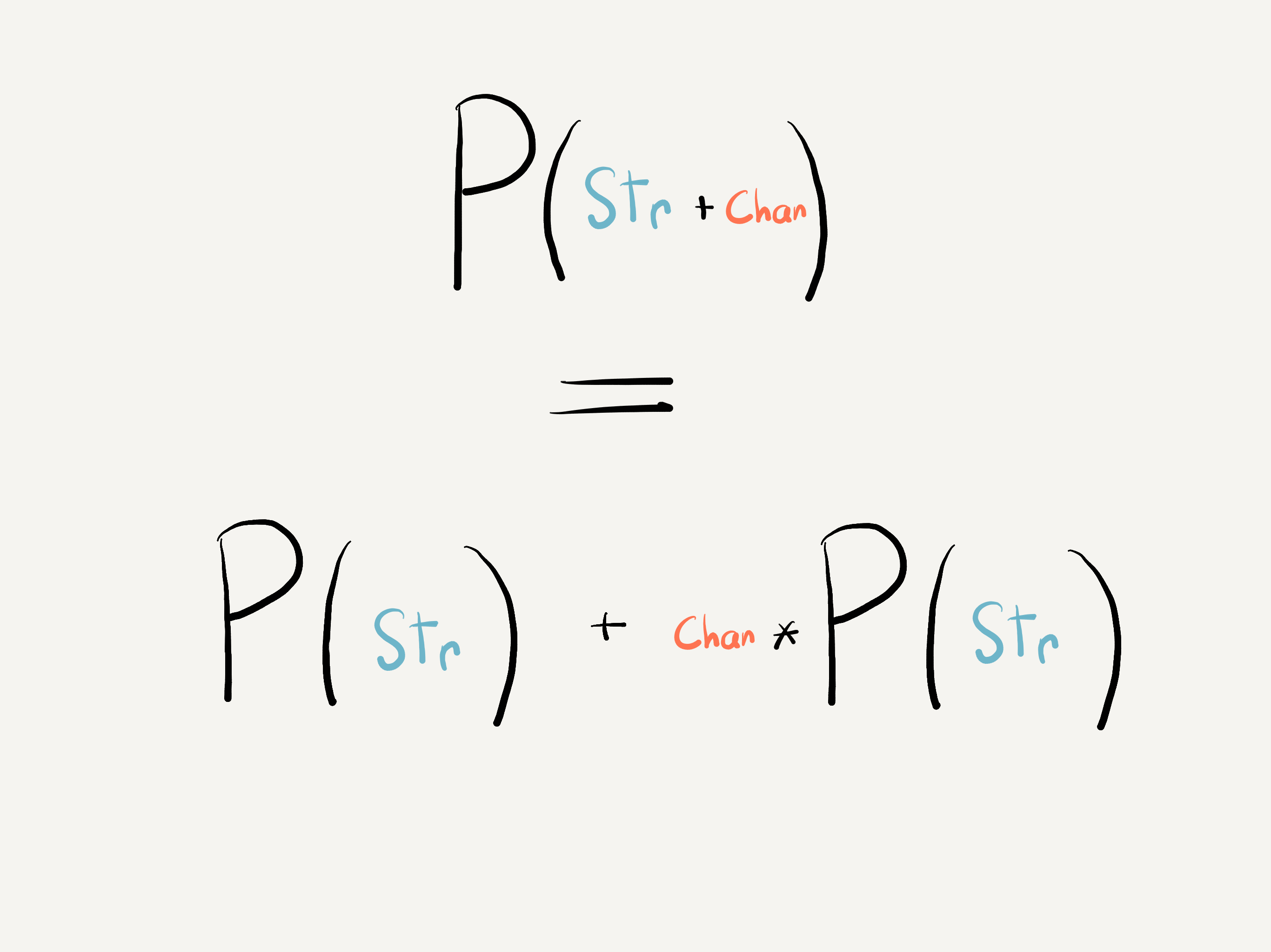 How To Solve Power Set. Using Recursion | by Sergey Piterman | Outco | Medium
