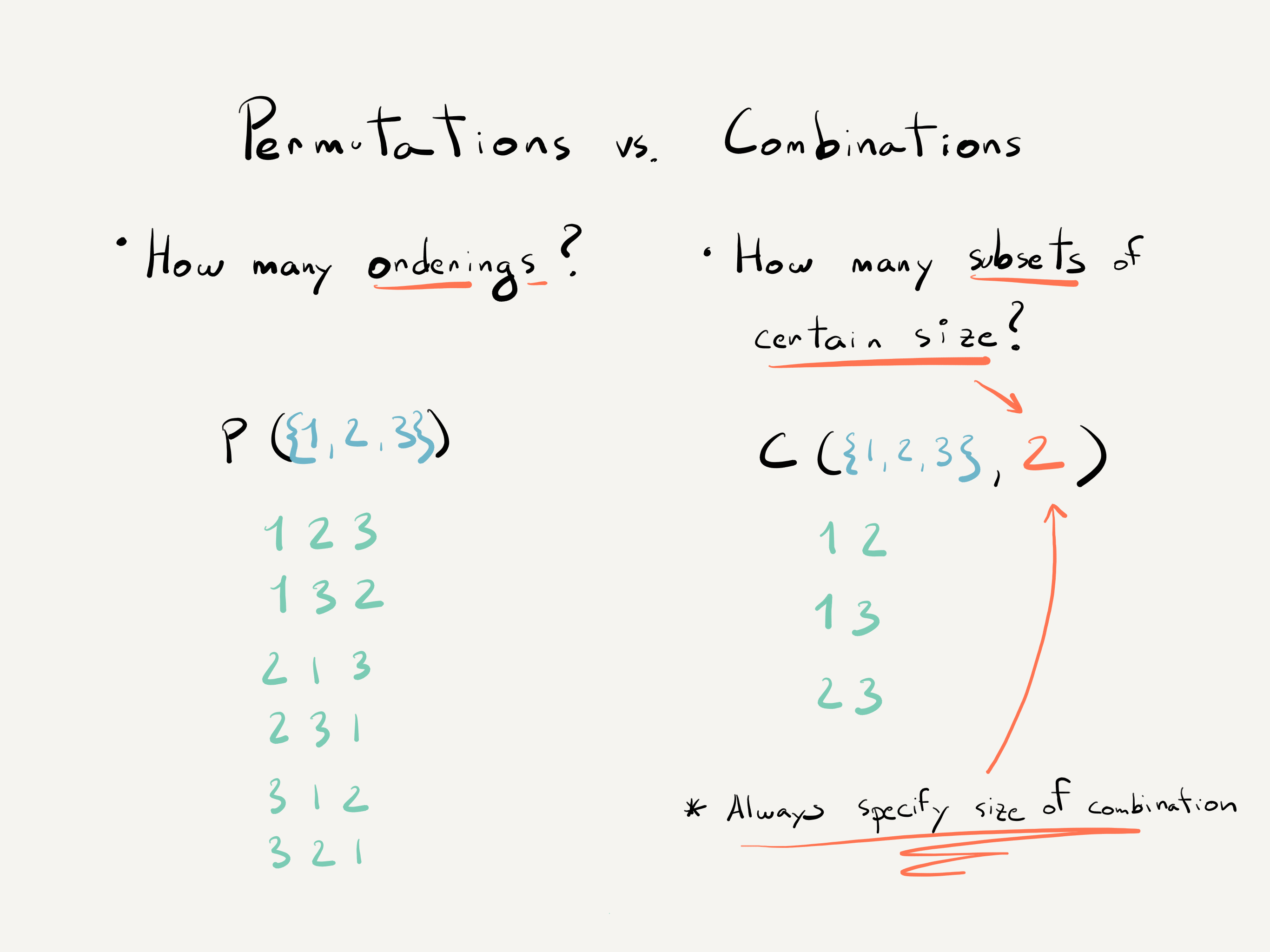 How To Solve Power Set. Using Recursion | by Sergey Piterman | Outco | Medium