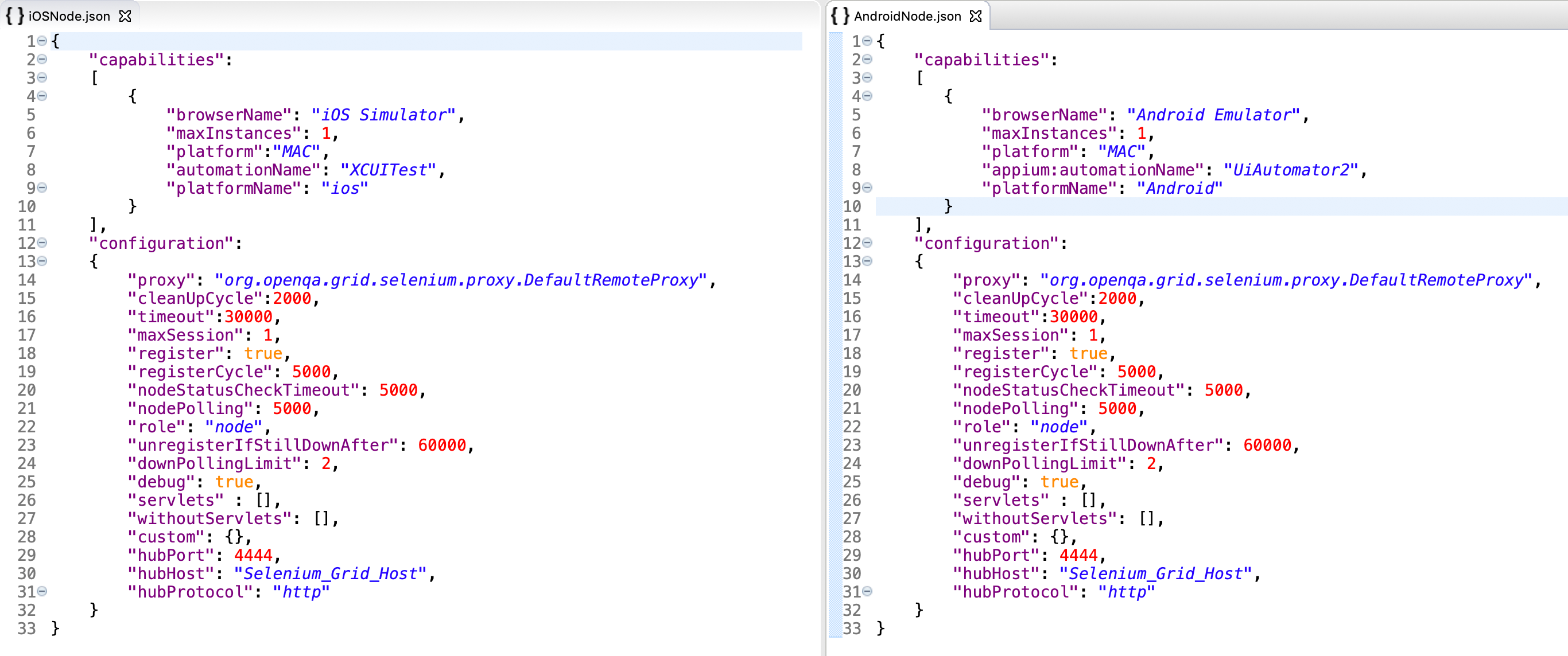Distributed Parallel Execution Of Appium Tests With Selenium Grid By Hemant Singh
