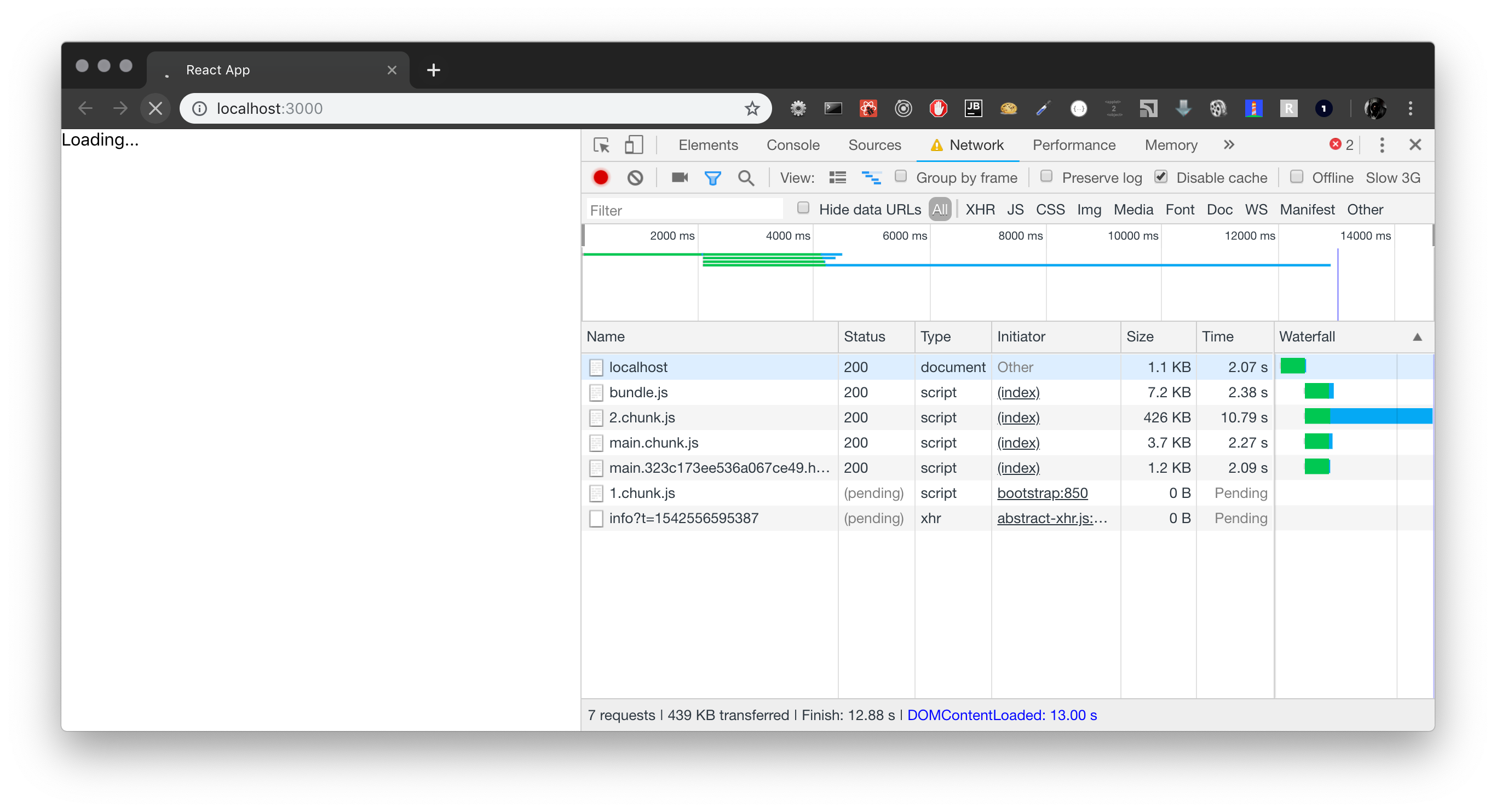 React Web Project Building. In this article I’ll show you how to… | by Evheniy Bystrov ...