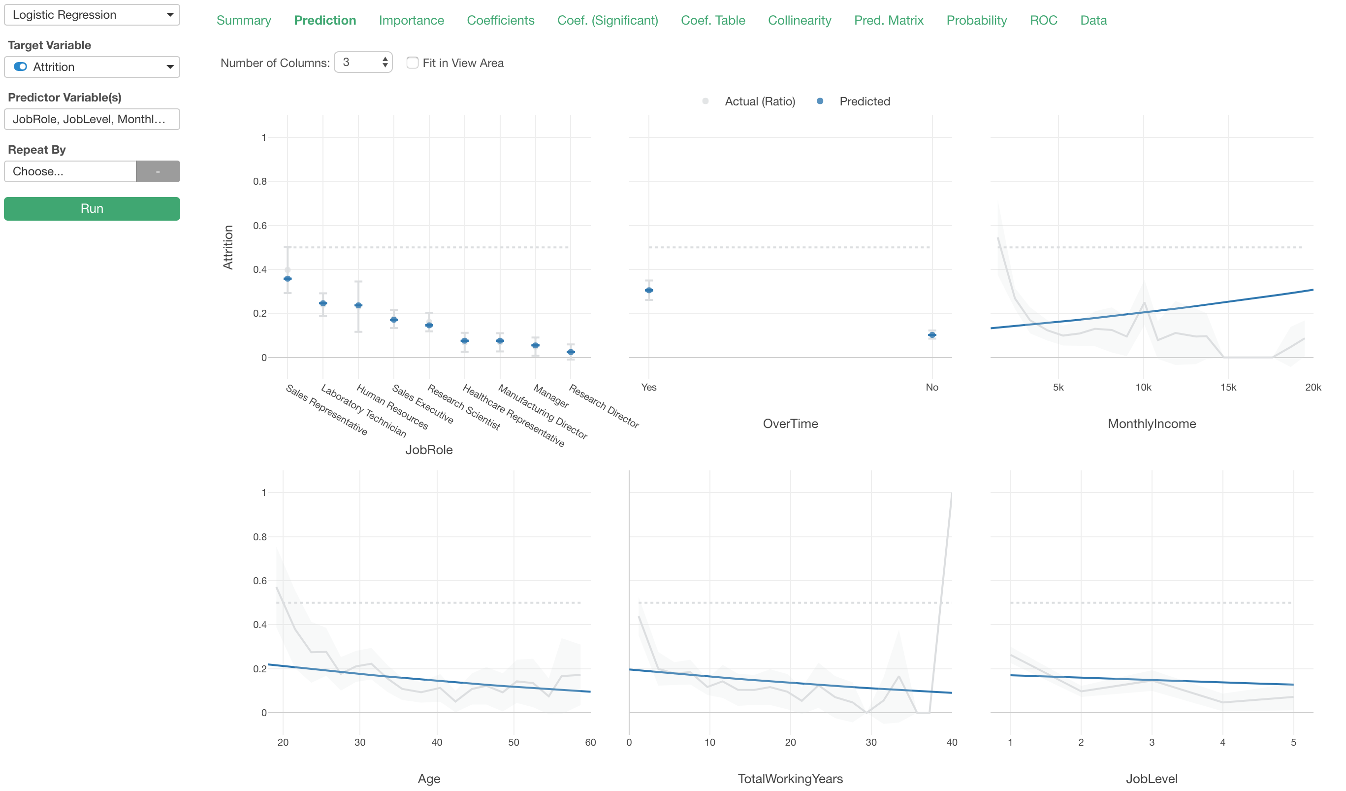 Introduction to Visual Exploratory Data Analysis with Exploratory — Part 3—What Makes a Difference?