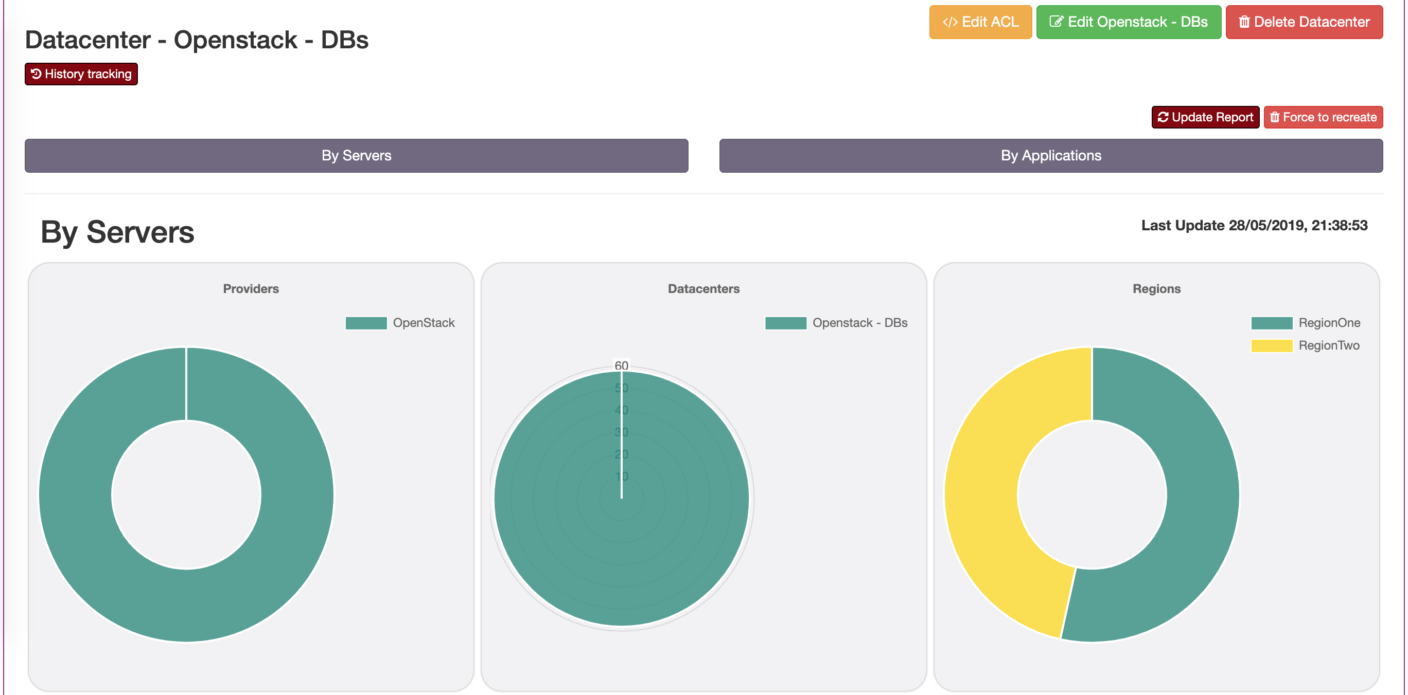 Maestro Server running on Kubernetes | by Felipe Signorini | Maestro ...