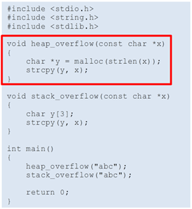 Introduction to Secure Coding in C and C++ | by Alex Mosso | Level Up Coding
