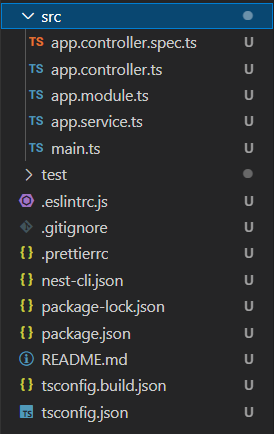 NestJs Framework Fundamentals: Part 01 | by Udara Abeythilake | Jun ...