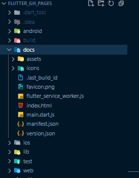 Como publicar um site feito em Flutter no GitHub Pages | by Gracyele ...