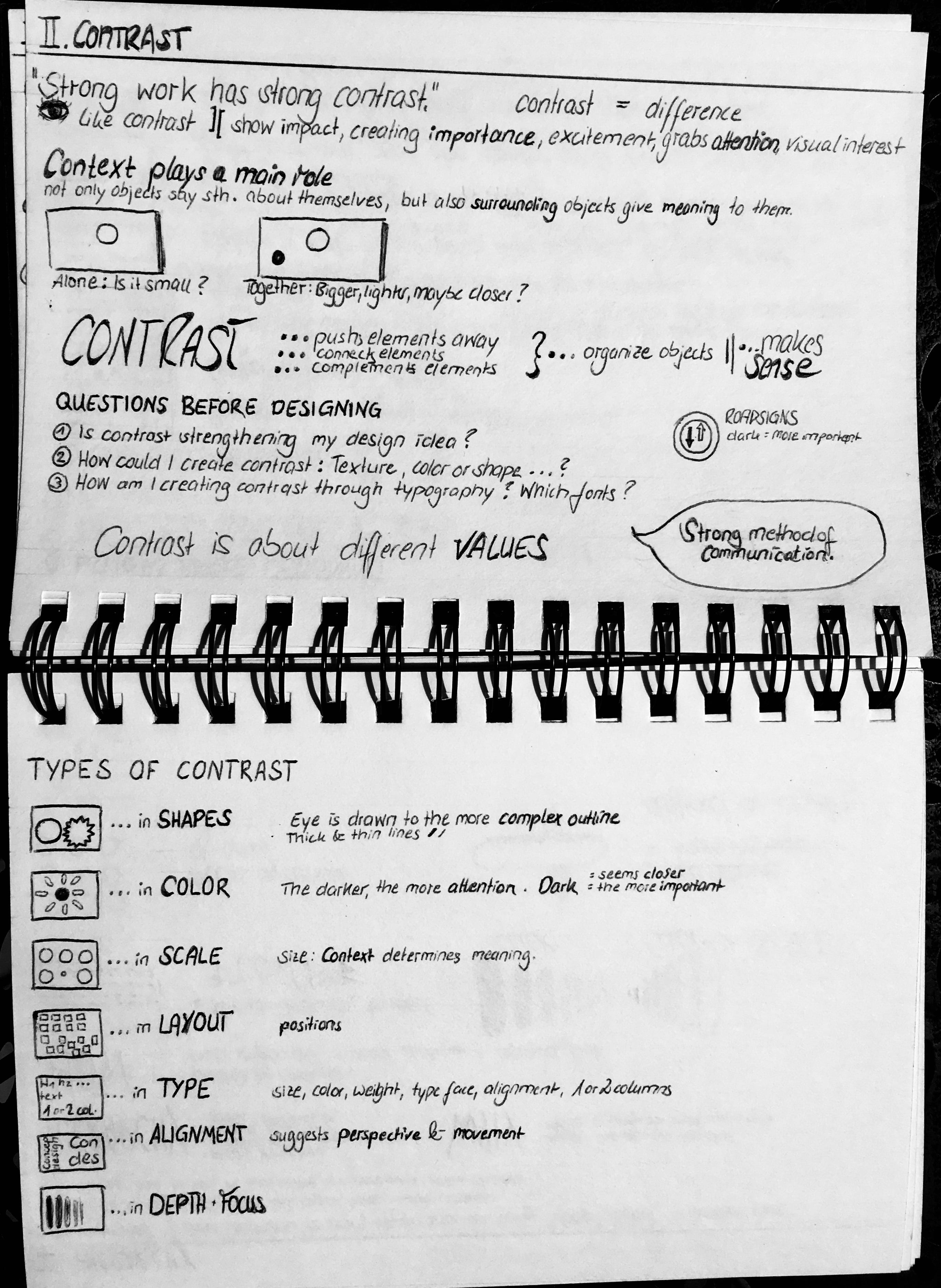 My Way To Learn Ui Design As A Ux Designer - Prototypr