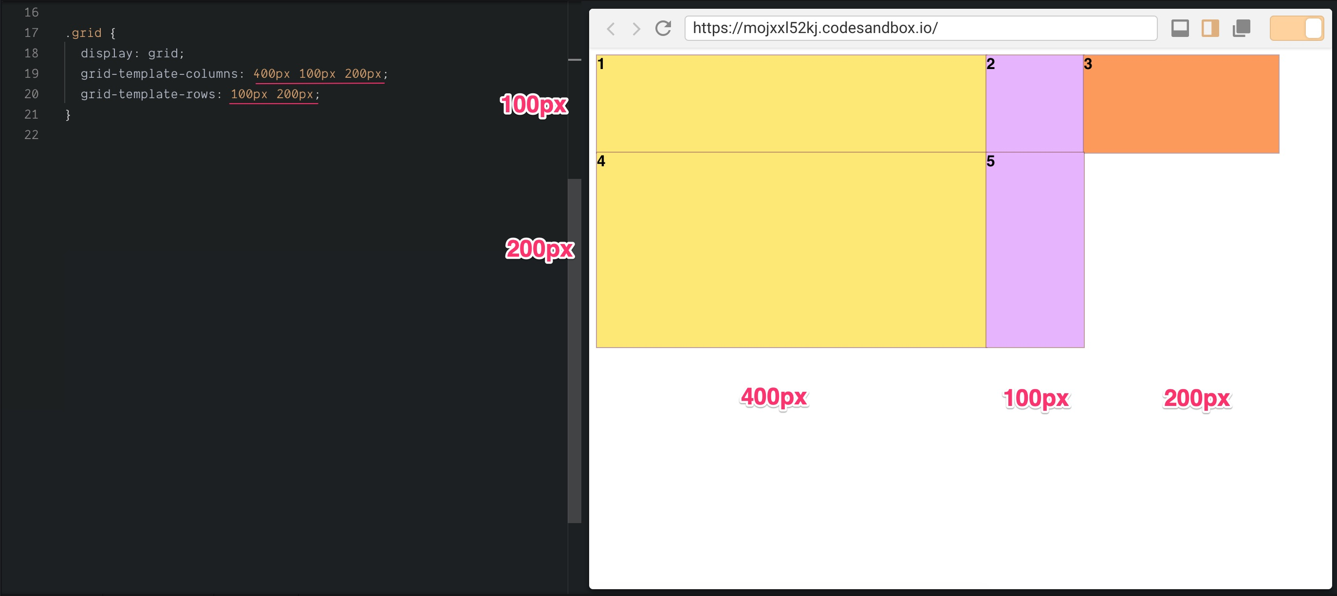 Css Grid Crash Course Css Grid Layout Is A Two Dimensional By Ahmed