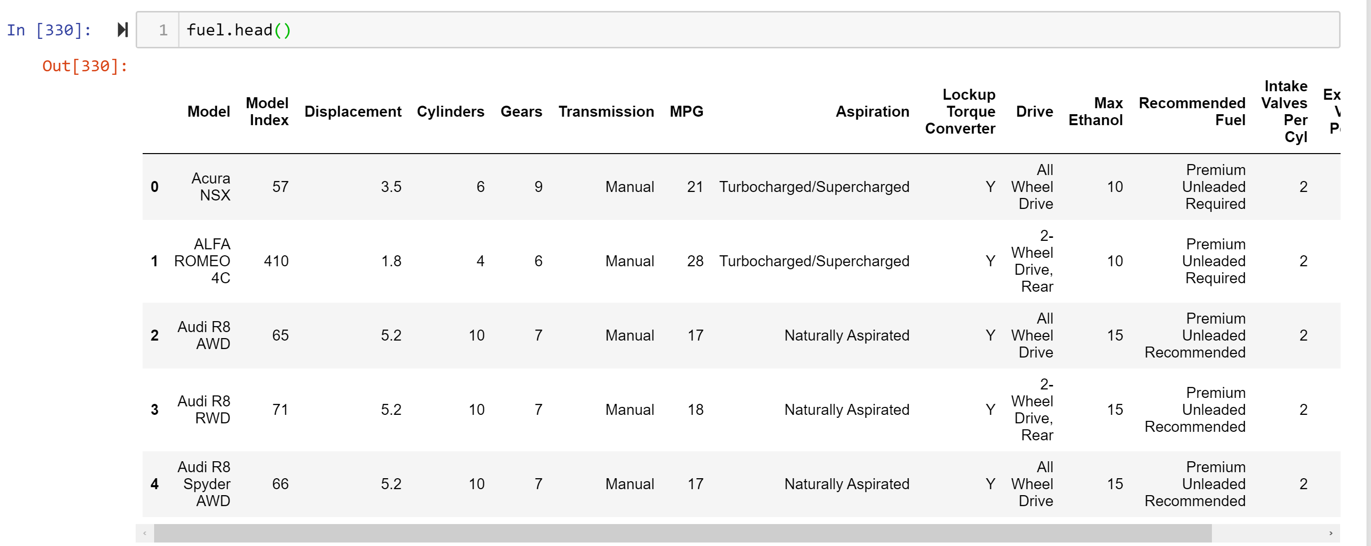 Running Supervised Learning Linear, Random forest and Boost Algorithms ...