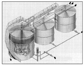 Stock Tanks, Gun Barrels, and Atmospheric Tanks in Oil & Gas Production ...