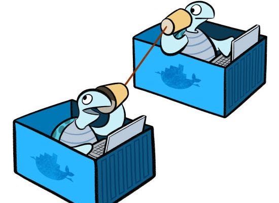 Dockerizing SpringBoot Application and MySQL | by hafid hamidi | Medium