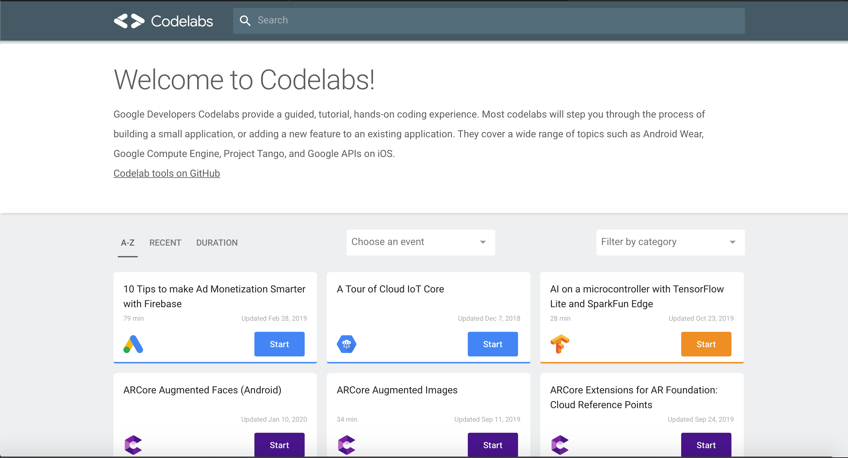 Programming: Introduction To Google Codelabs | by Phum Uengaksonsamai | Medium