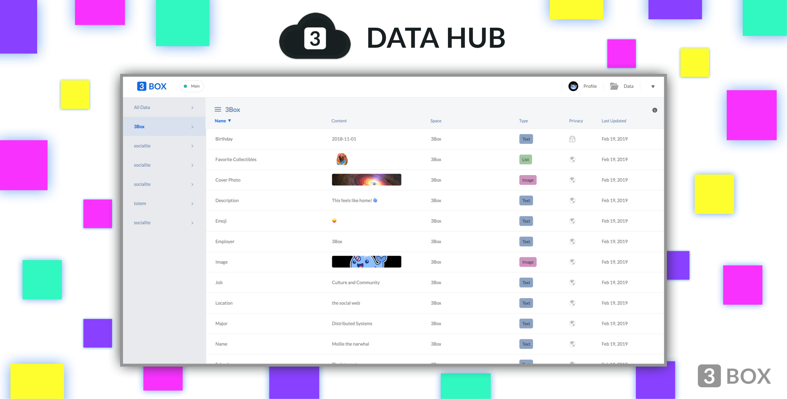 Introducing, 3Box Personal Data Hub | by 3Box Labs | 3Box Labs | Medium