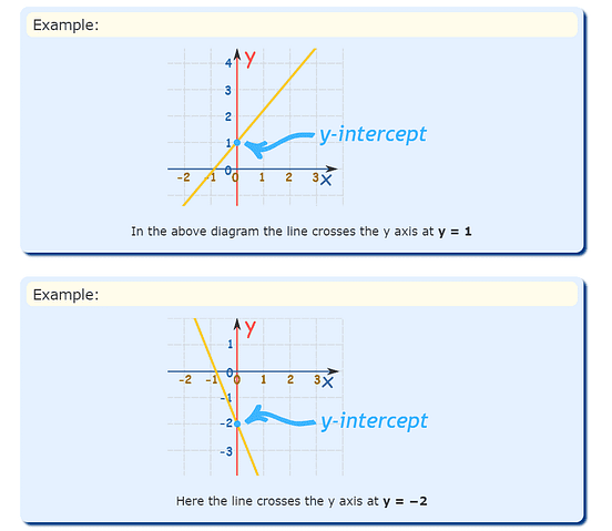A Walkthrough of Linear Regression | by Antony Christopher | The ...