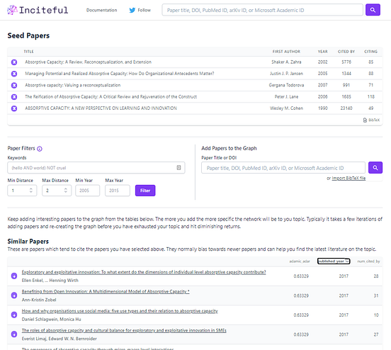 3 new tools to try for Literature mapping — Connected Papers, Inciteful ...