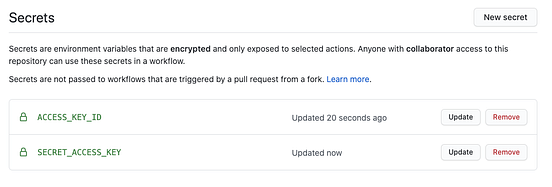 Automated Deployment To Aws Elastic Beanstalk Using Github Actions By Andrey Seamless Cloud