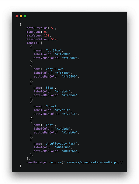 Building a Lightweight Speedometer in React Native | by Pritish Vaidya ...