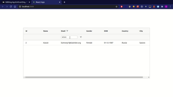 2 Ag Grid — Default And Custom Sorting Filtering By Codalyze Tech Codalyze Medium