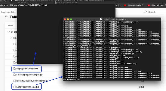 Doing Devops For Snowflake With Dbt In Azure By Hashmap Hashmapinc Medium