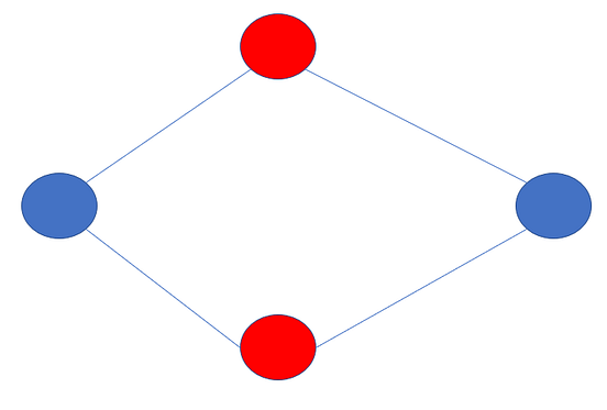 Sudoku Solver — Graph Coloring. Solving a Sudoku Puzzle using Graph ...