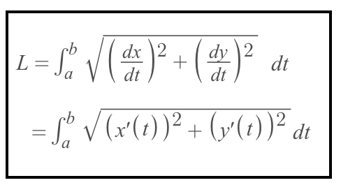 Parametric Curve Arc Length. Parametric Curves are from Parametric ...