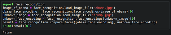 Face Recognition Library in Python | by Sam Wolf | Geek Culture | Medium