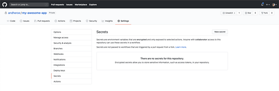 Automated Deployment To Aws Elastic Beanstalk Using Github Actions By Andrey Seamless Cloud